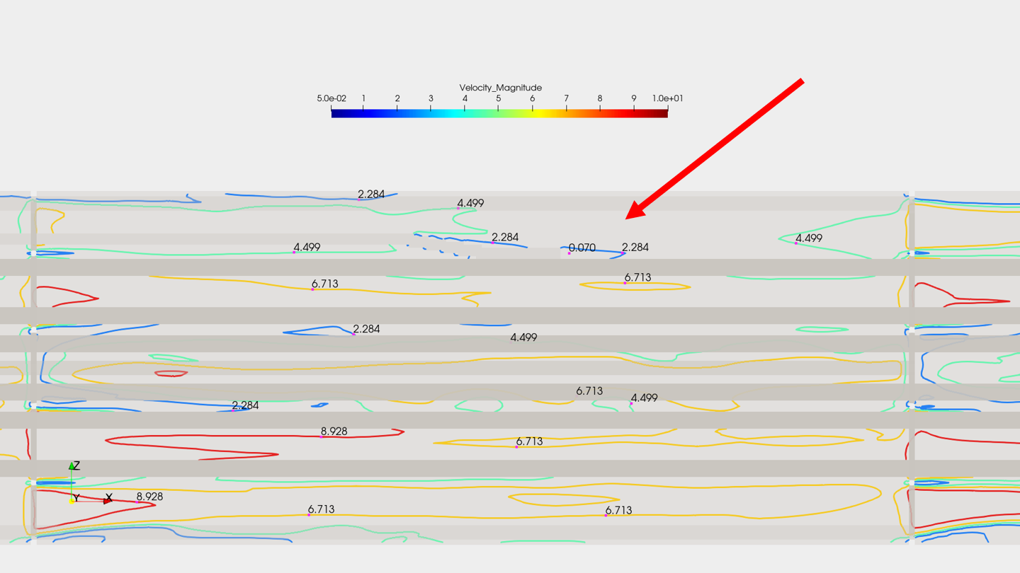 ケーシング内部 | iCFD